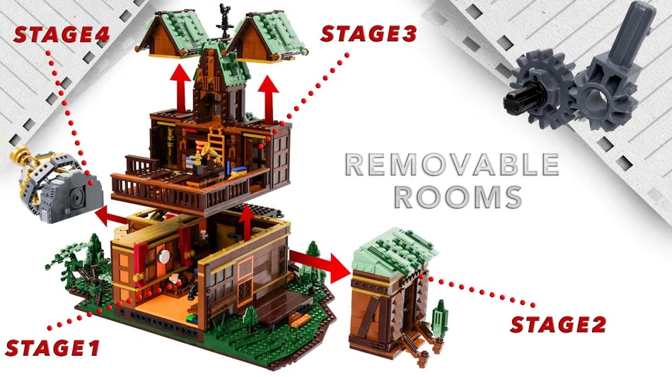 LEGO Ideas Second 2022 Review Stage Submission Digest (Part 1) | The ...