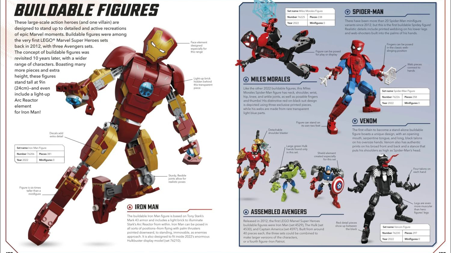 Pre-Order the LEGO Marvel Visual Dictionary 2023!